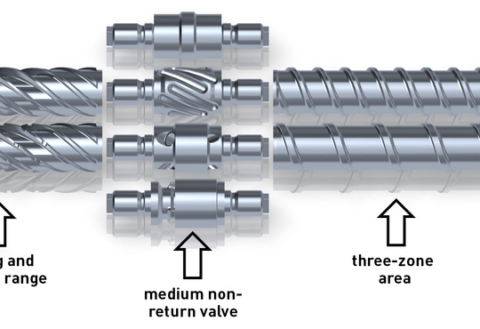 MuCell: new screw from KraussMaffei delivers 30 percent more ...